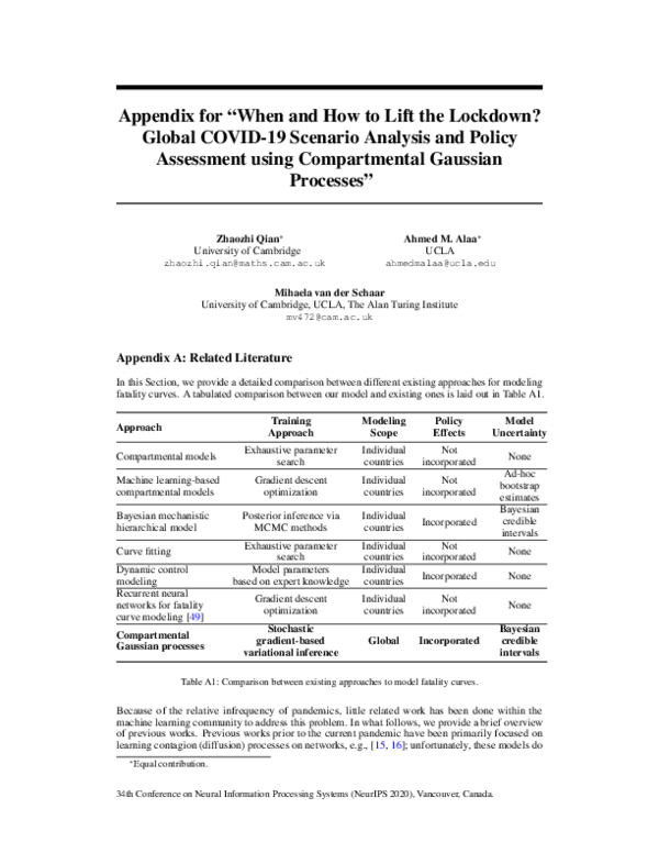 (PDF) When and How to Lift the Lockdown? Global COVID-19 Scenario ...