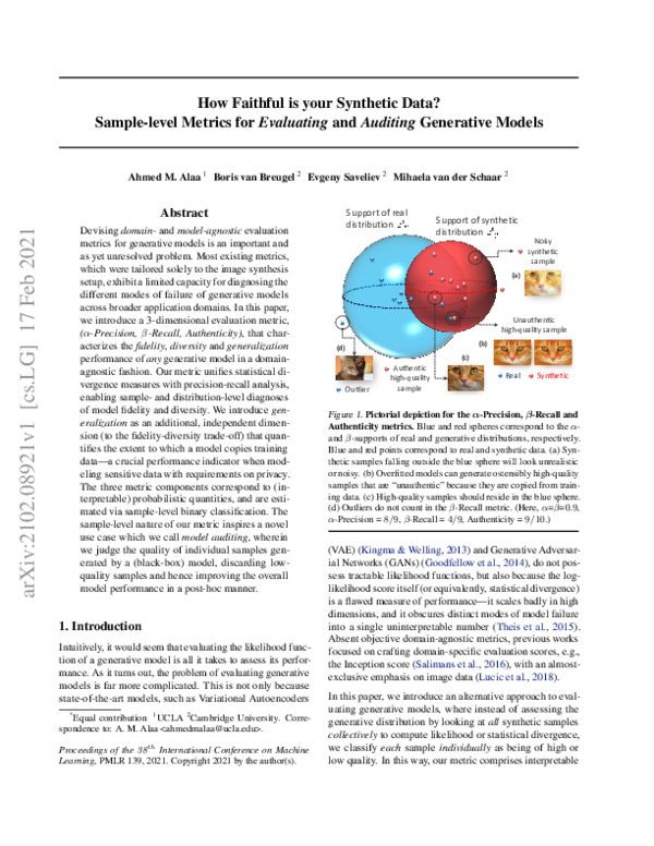 Pdf How Faithful Is Your Synthetic Data Sample Level Metrics For Evaluating And Auditing