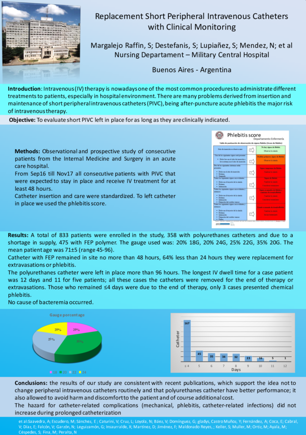(PDF) Replacement short peripheral intravenous catheters with clinical ...