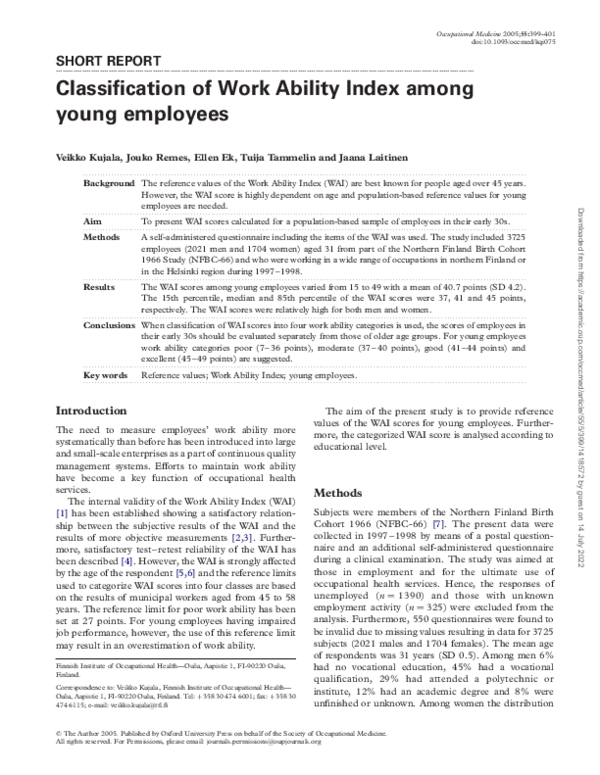 (PDF) Classification of Work Ability Index among young employees