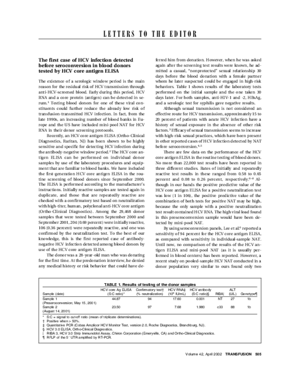 (PDF) The first case of HCV infection detected before seroconversion in ...