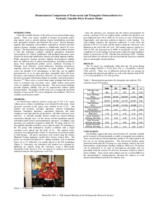 (PDF) Biomechanical Comparison of Trans-Sacral and Triangular ...