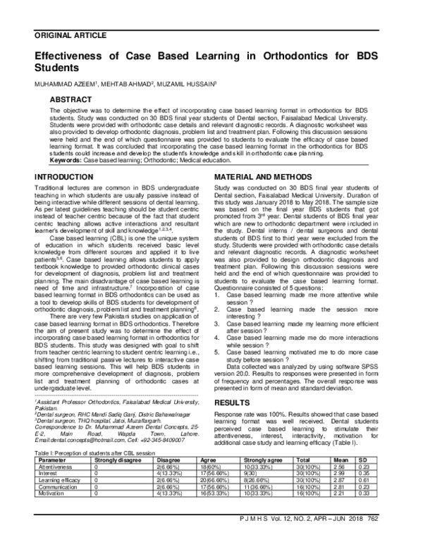 (PDF) Effectiveness of Case Based Learning in Orthodontics for BDS ...