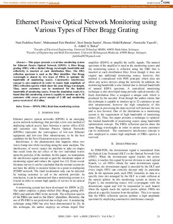 (PDF) Ethernet passive optical network monitoring using various types of fiber bragg grating