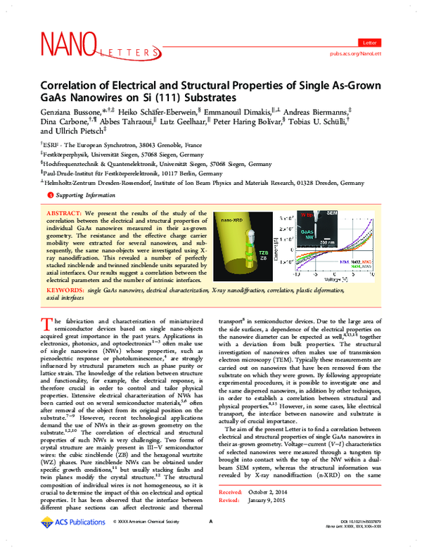 (PDF) Correlation of Electrical and Structural Properties of Single As-Grown GaAs Nanowires on ...
