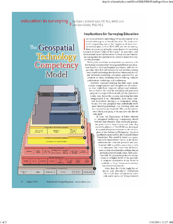(PDF) Geospatial Technology Competency Model