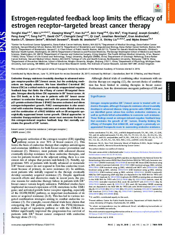 Pdf Estrogen Regulated Feedback Loop Limits The Efficacy Of Estrogen Receptor Targeted Breast