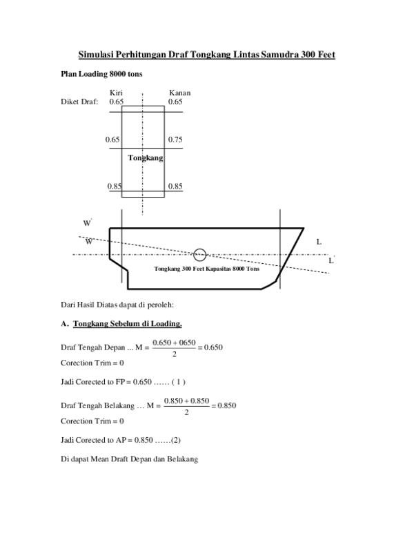 (PDF) Simulasi Perhitungan Draf Tongkang Lintas Samudra 300 Feet Plan ...