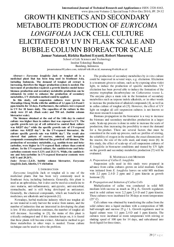 (PDF) Growth Kinetics and Secondary Metabolite Production of Eurycoma ...