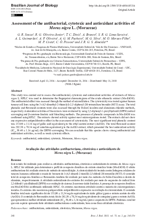 (PDF) Assessment of the antibacterial, cytotoxic and antioxidant activities of Morus nigra L ...