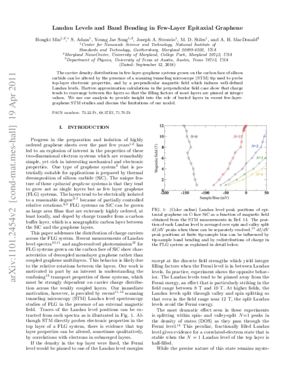 (PDF) Landau levels and band bending in few-layer epitaxial graphene