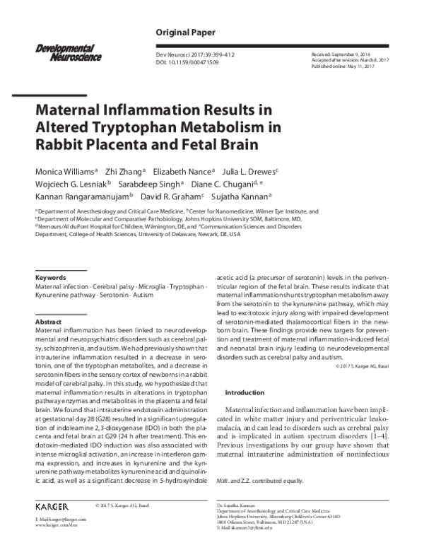 (PDF) Maternal Inflammation Results in Altered Tryptophan Metabolism in ...