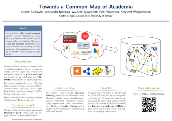 (PDF) Towards a Common Map of Academia | Wojtek Sylwestrzak - Academia.edu