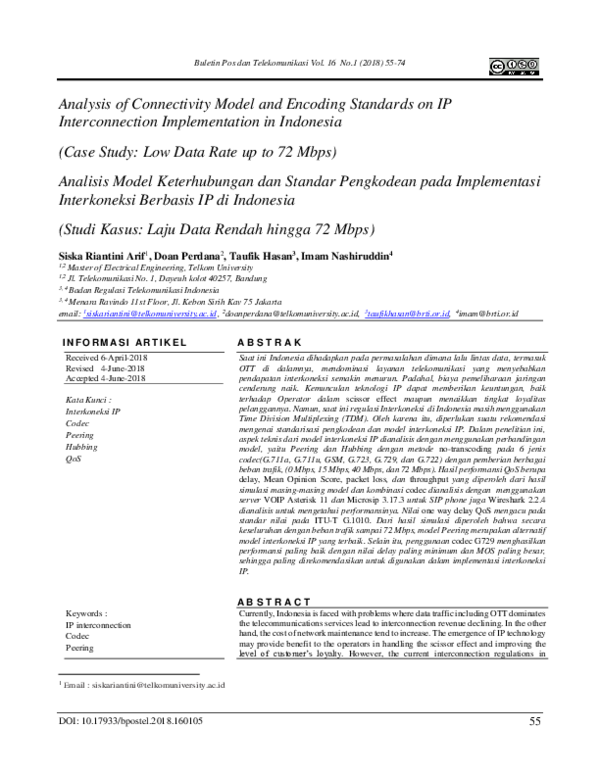 (PDF) IP Interconnection Standards and Model Analysis in Indonesia
