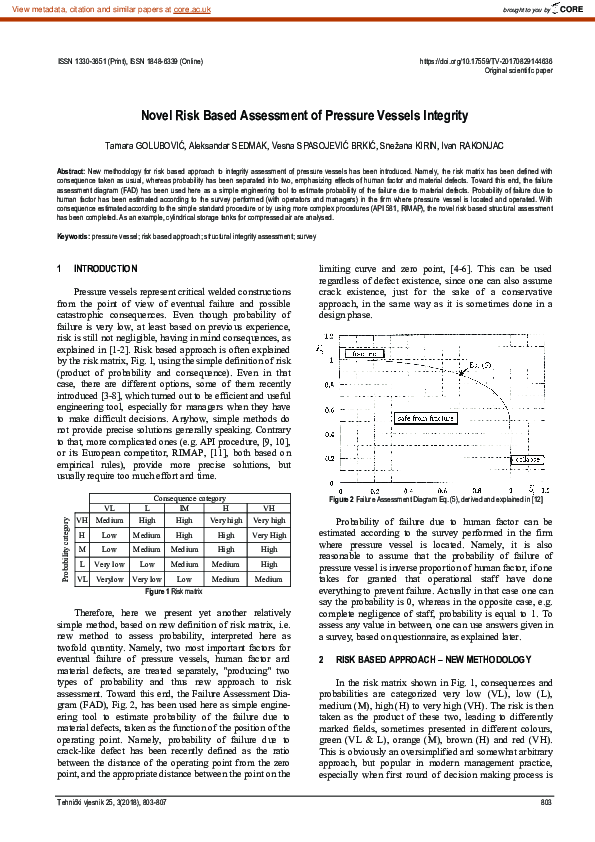 (PDF) Novel Risk Based Assessment of Pressure Vessels Integrity