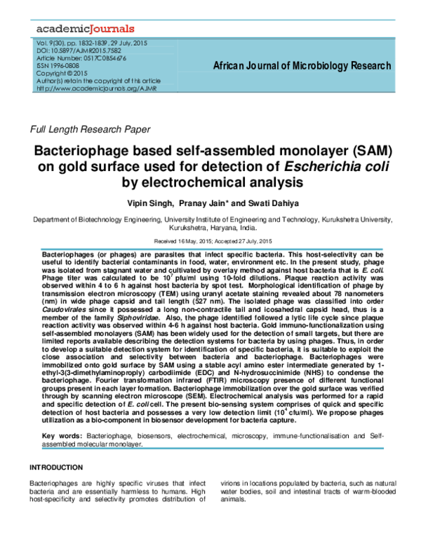 (PDF) Bacteriophage based self-assembled monolayer (SAM) on gold ...