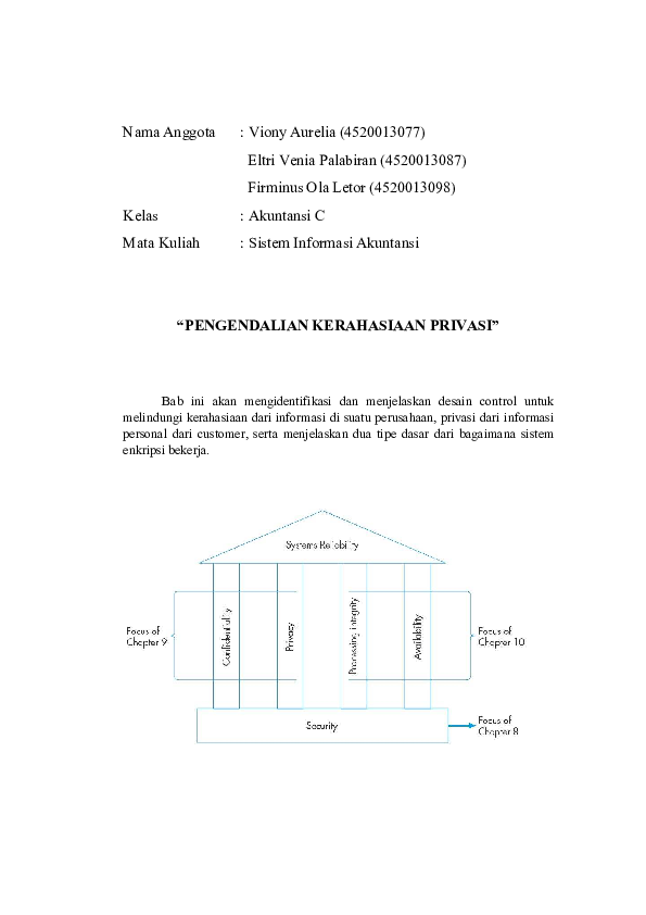 (PDF) RMK SIA Pengendaliaan Kerahasiaan Privasi