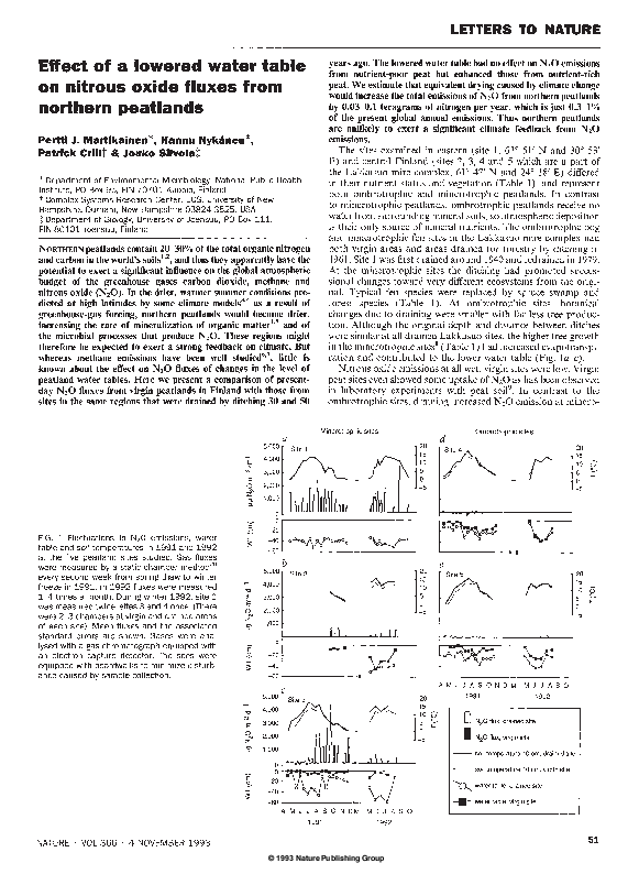 (PDF) Effect of a lowered water table on nitrous oxide fluxes from ...