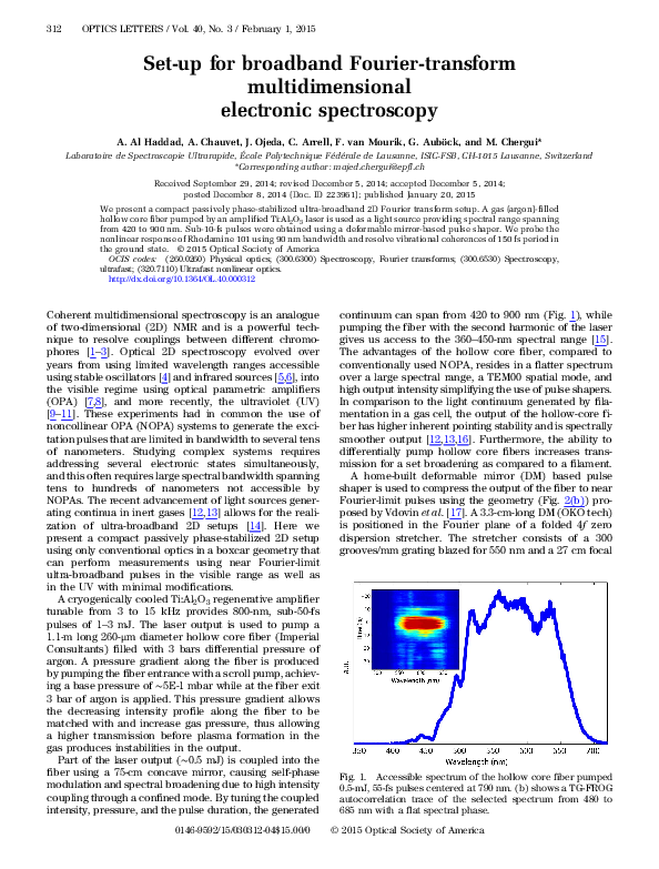 (PDF) Set-up for broadband Fourier-transform multidimensional ...