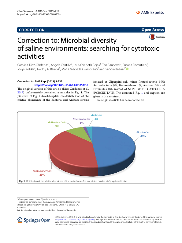 (PDF) Correction to: Microbial diversity of saline environments: searching for cytotoxic activities