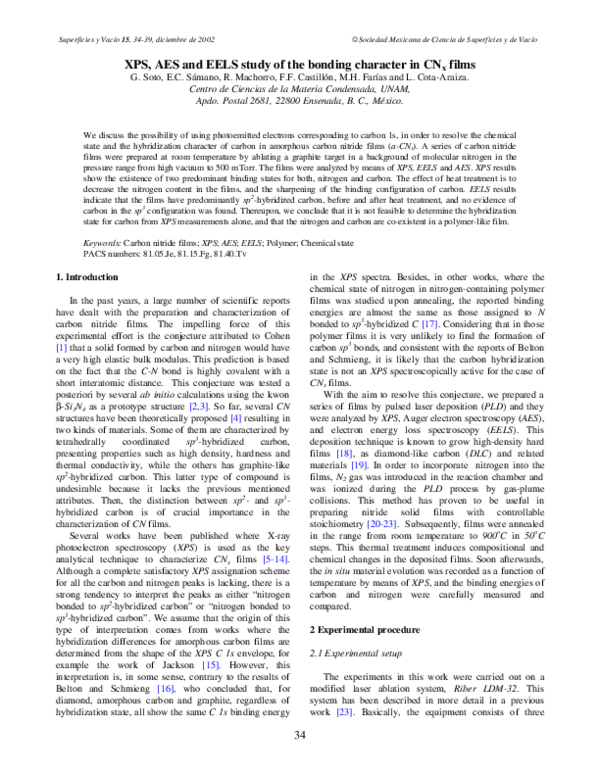 (PDF) XPS, AES and EELS study of the bonding character in CNx films