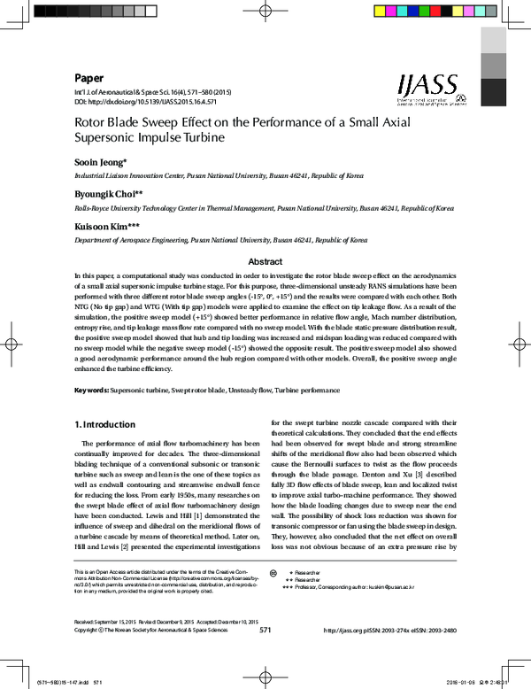 (PDF) Rotor Blade Sweep Effect on the Performance of a Small Axial ...