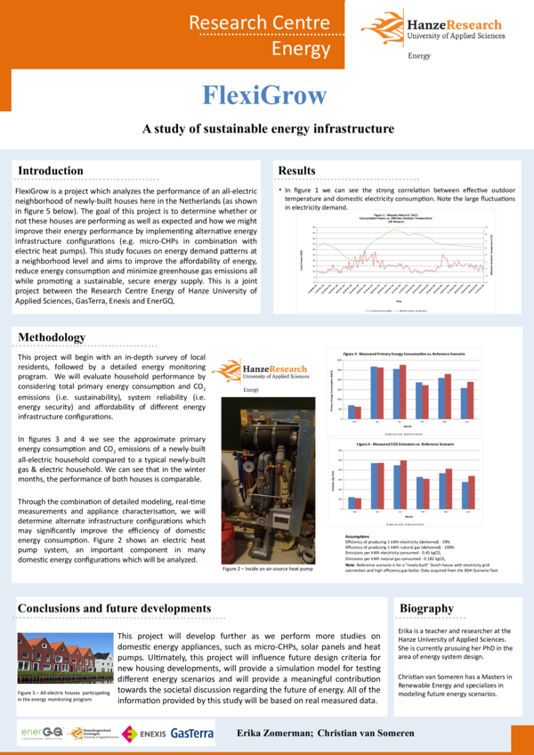 (PPT) FlexiGrow:a study of sustainable energy infrastructure