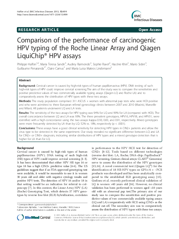 (PDF) Comparison of the performance of carcinogenic HPV typing of the ...
