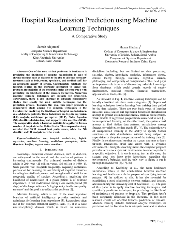 (PDF) Hospital Readmission Prediction using Machine Learning Techniques