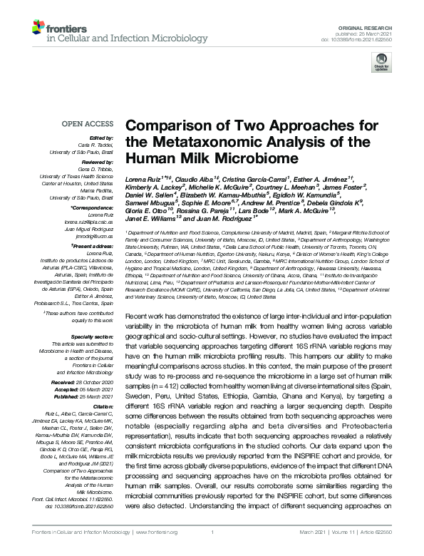 (PDF) Metataxonomic Analysis of Human Milk Microbiome Comparison