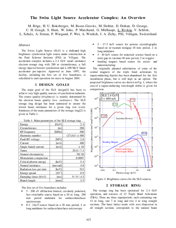 (PDF) The Swiss Light Source Accelerator Complex: An Overview