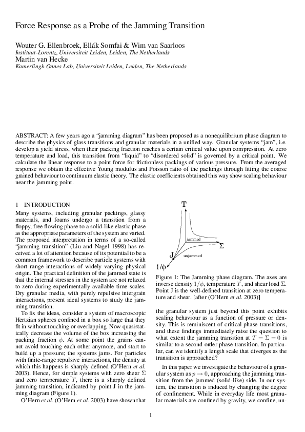 Pdf Force Response As A Probe Of The Jamming Transition