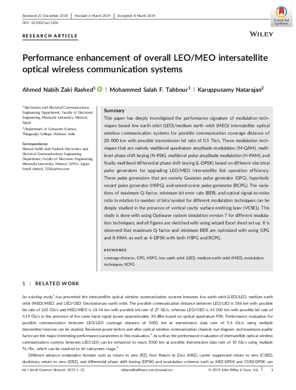 (PDF) Performance enhancement of overall LEO/MEO intersatellite optical wireless communication ...