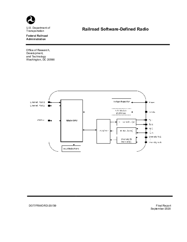(PDF) Railroad Software-Defined Radio