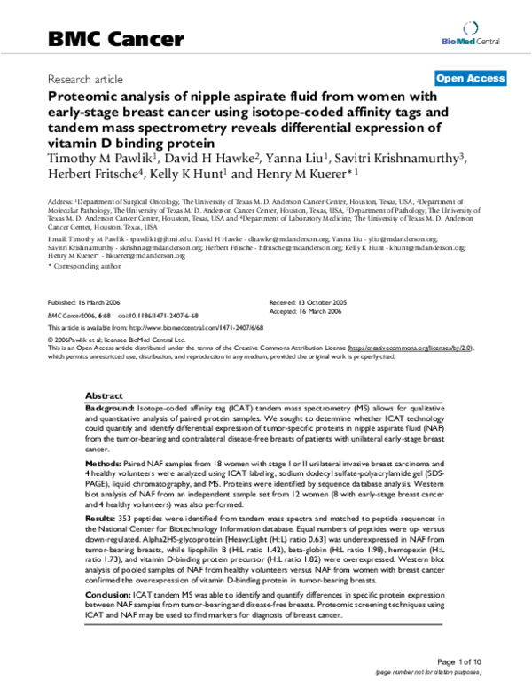 (PDF) Schema of ICAT analysis performed using a Cleavable ICAT Reagent ...