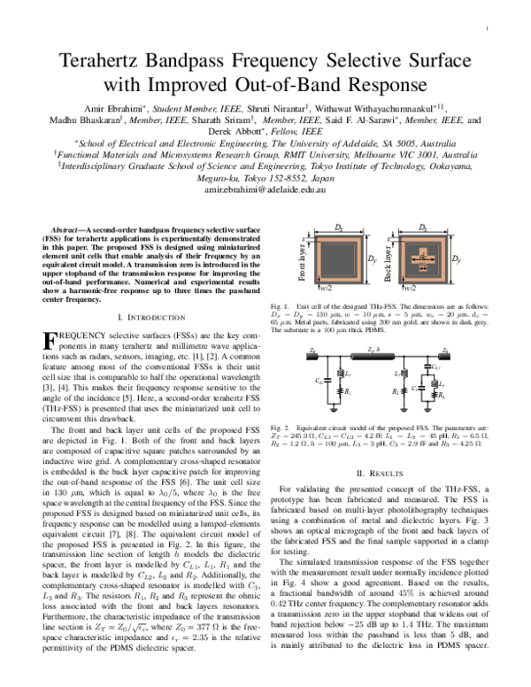 Pdf Terahertz Bandpass Frequency Selective Surface With Improved Out Of Band Response