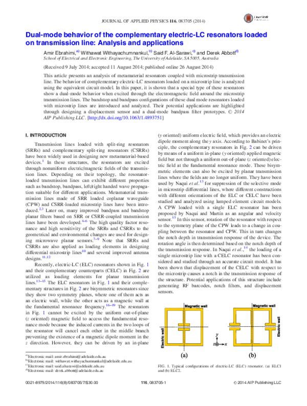 (PDF) Dual-mode behavior of the complementary electric-LC resonators loaded on transmission line ...
