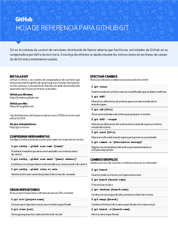 (PDF) Git Comandos de Referencia
