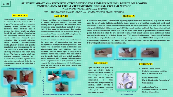 (PDF) Split Skin Graft as a Reconstructive Method for Penile Shaft Skin ...
