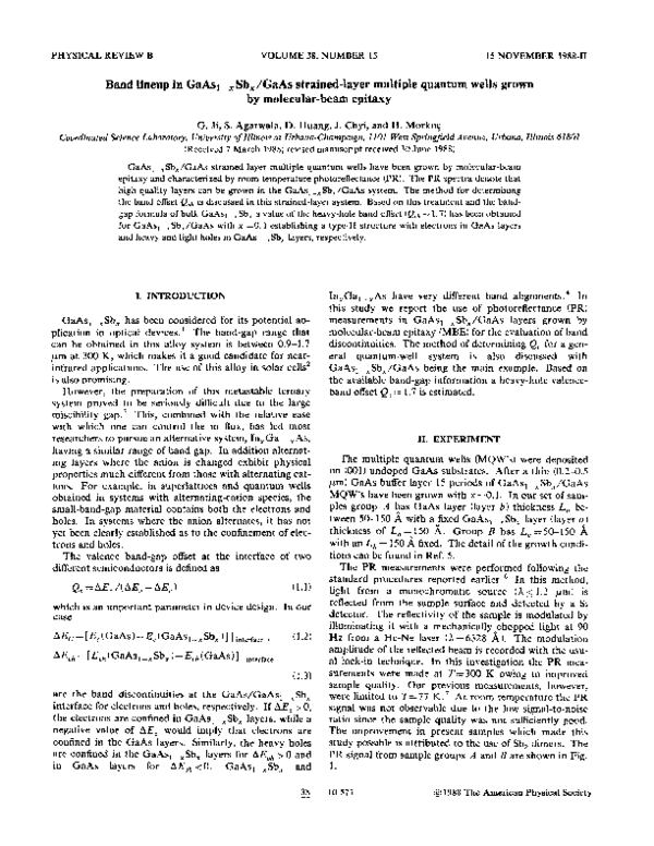 (PDF) Band lineup inGaAs1−xSbx/GaAs strained-layer multiple quantum wells grown by molecular ...