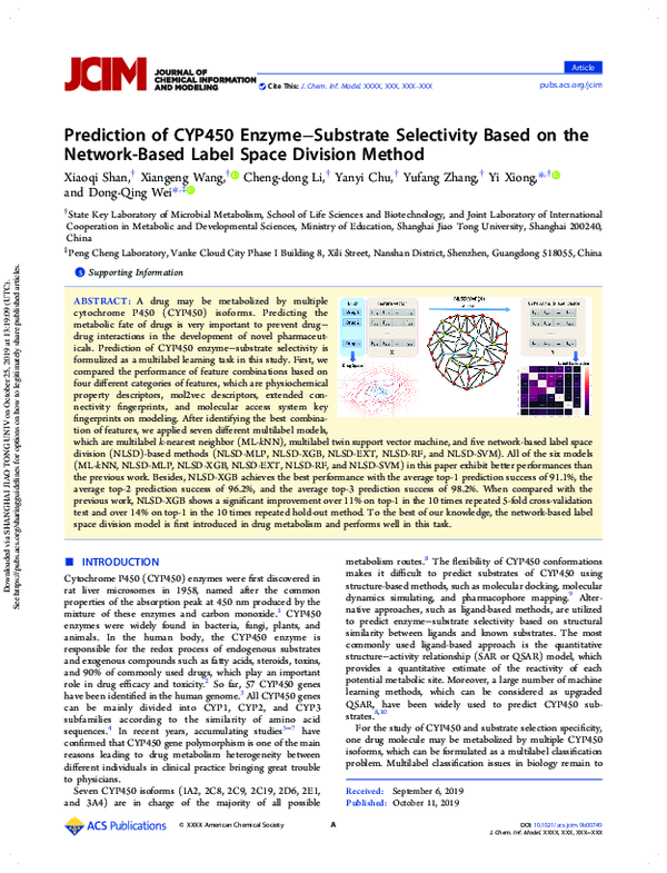 (PDF) Prediction of CYP450 Enzyme−Substrate Selectivity Based on the ...