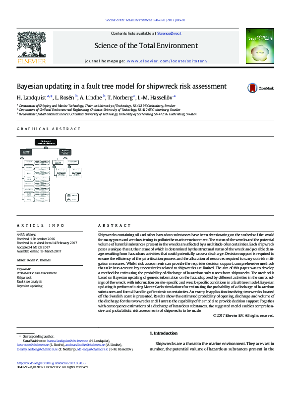Pdf Bayesian Updating In A Fault Tree Model For Shipwreck Risk Assessment