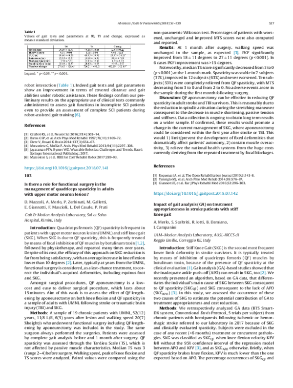 (PDF) Impact of gait analysis (GA) on treatment appropriateness in ...