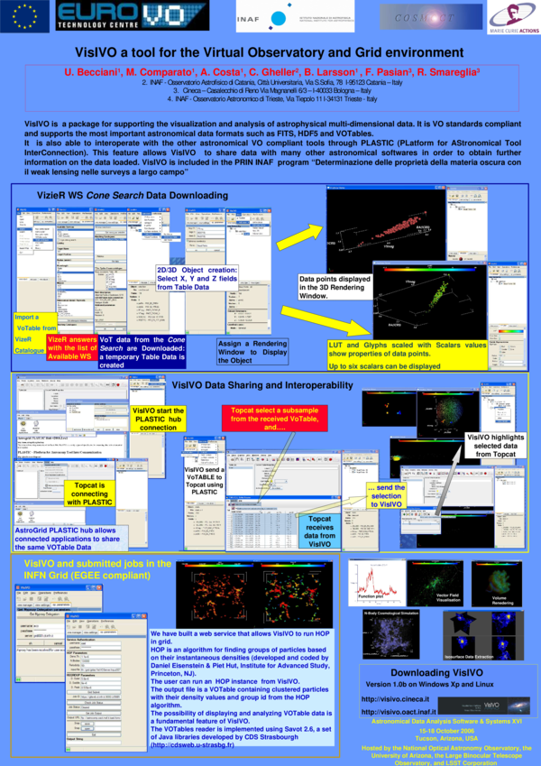 (PDF) VisIVO: A Tool for the Virtual Observatory and Grid Environment | Claudio Gheller ...
