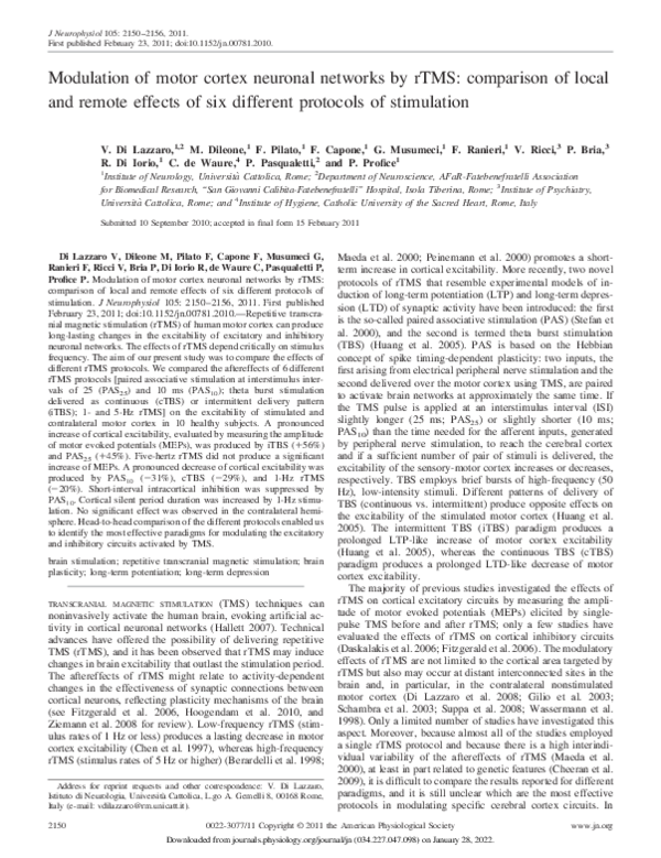 Pdf Modulation Of Motor Cortex Neuronal Networks By Rtms Comparison