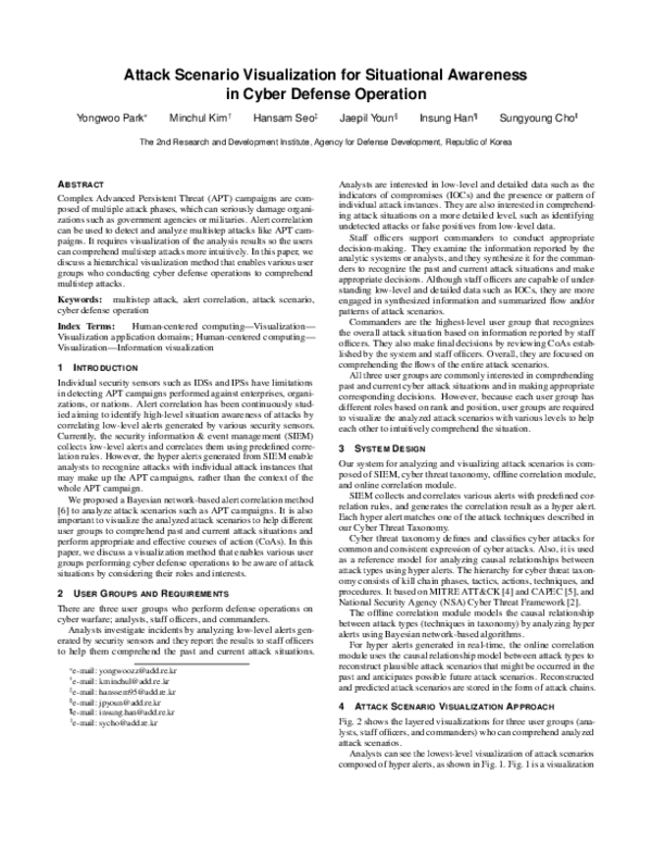 (PDF) Attack Scenario Visualization for Situational Awareness in Cyber Defense Operation