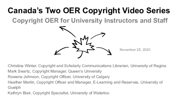 (PDF) Canada's Two OER Copyright Video Series