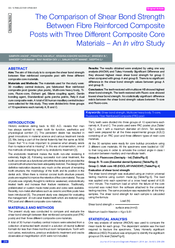 (PDF) The Comparison of Shear Bond Strength Between Fibre Reinforced ...