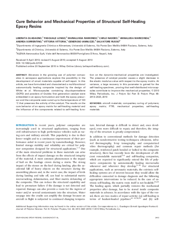 (PDF) Self-Healing Epoxy Resin Performance and Behavior