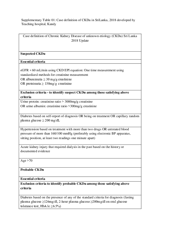(PDF) Case definition of Chronic Kidney Disease of unknown etiology ...